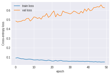 Universal Sentence Embeddings — Python Notes for Linguistics